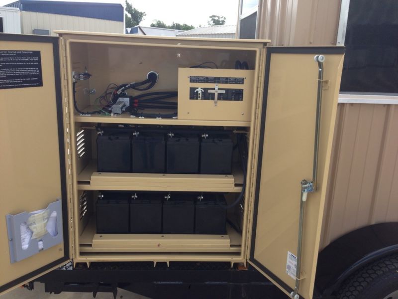 Mobile Security Photos - General Shelters of Texas